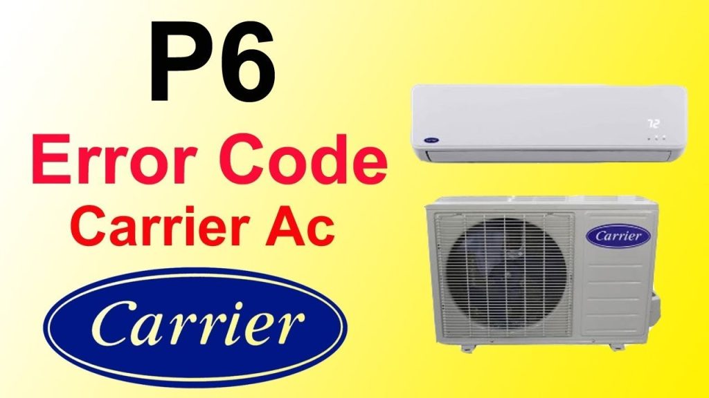 Midea Air Conditioner Reset Button Quick Troubleshooting Guide For