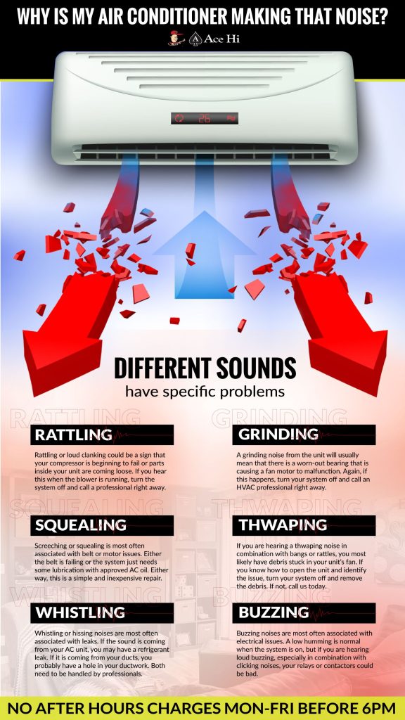 Why Is My Daikin Leaking Water? Unraveling The Mystery And Finding ... Why Is My Daikin Leaking Water? Unraveling The Mystery And Finding ...
